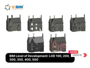 BIM Level of Development Guide: LOD 100, 200, 300, 350, 400, 500 - ViBIM