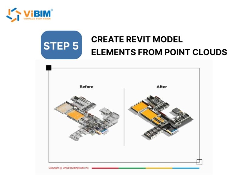 Creating Revit Model from Point Cloud: A Comprehensive Guide