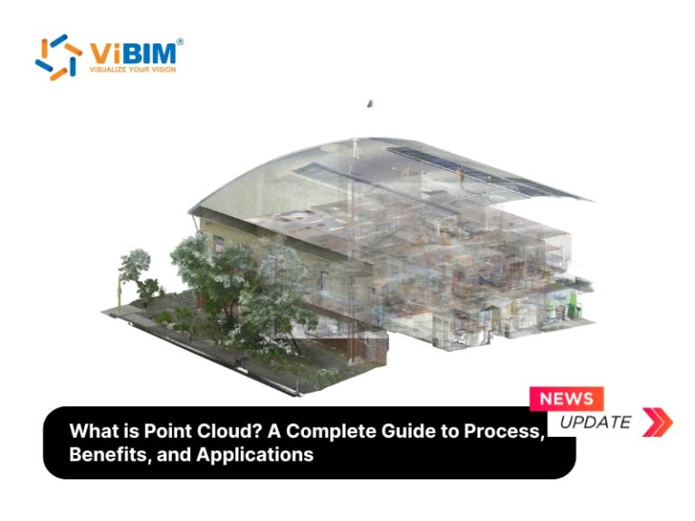Point Cloud Modeling: The Complete Guide to Benefits, Workflows ...