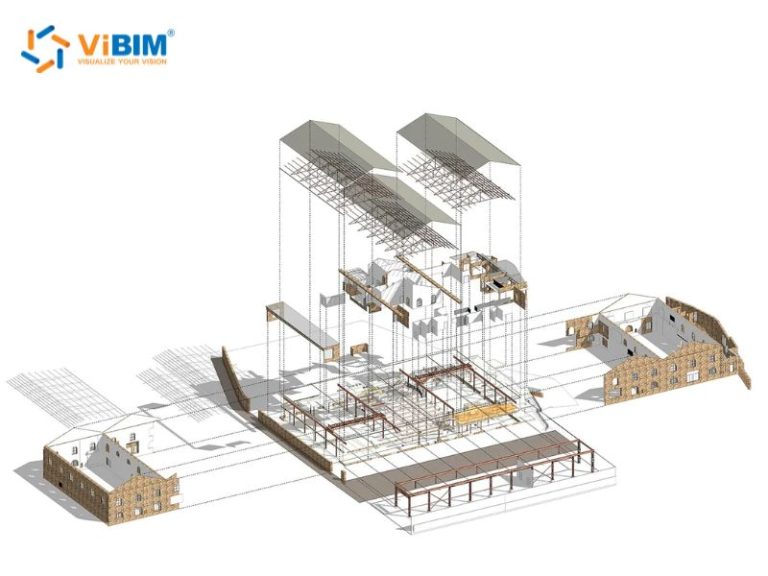 BIM Dimensions Explained: 2D, 3D, 4D, 5D, 6D, 7D and 8D BIM - ViBIM