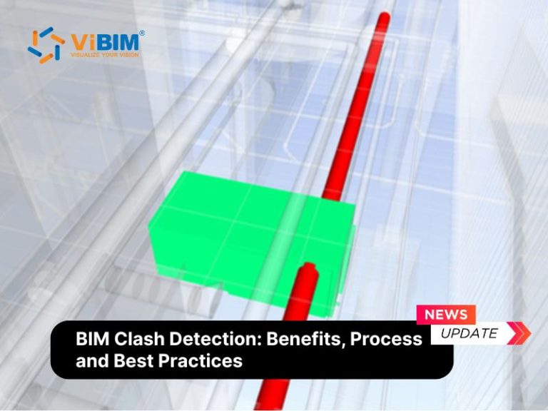 What is Clash Detection in BIM? Benefits, Process, and Best Practices